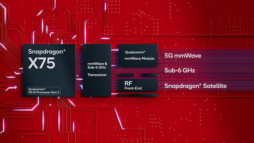 Snapdragon X75 modem brings 5G Advanced to smar...