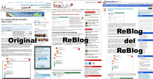 6 Consejos para que el ReBlogging no acabe con tu Blog! | | Bibliotecas ...