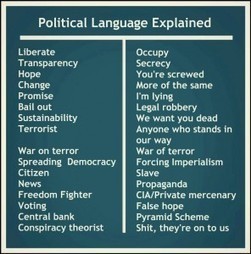 Political Language Explained VIA @hJARCHE – juandon. Innovación y ...