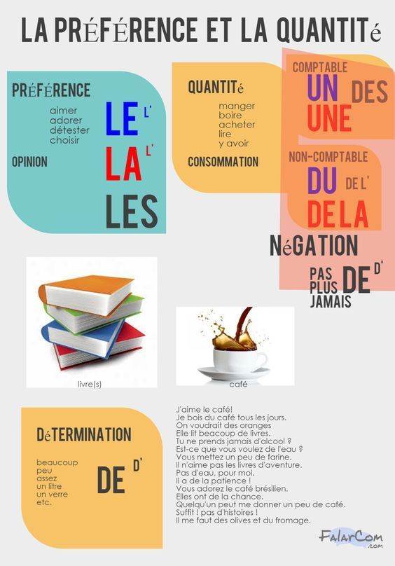 La quantité | FLE enfants | Scoop.it
