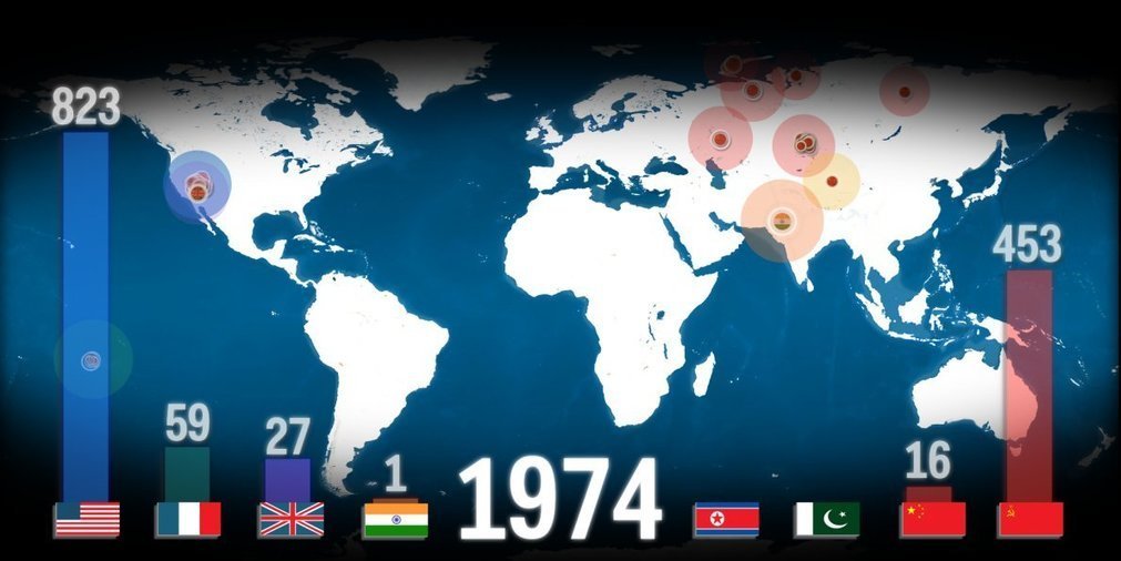 Animated map shows every nuclear-bomb explosion...