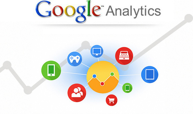 Paneles personalizados para Google Analytics