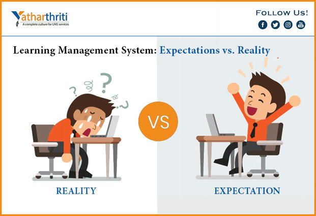 Learning Management System: Expectations vs. Re...