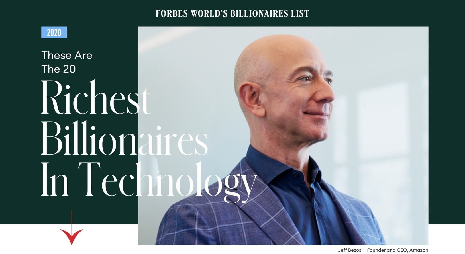 These Are The 20 Richest Billionaires In Techno...