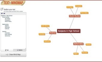 Text 2 Mind Map - Type to Create a Mind Map, re...