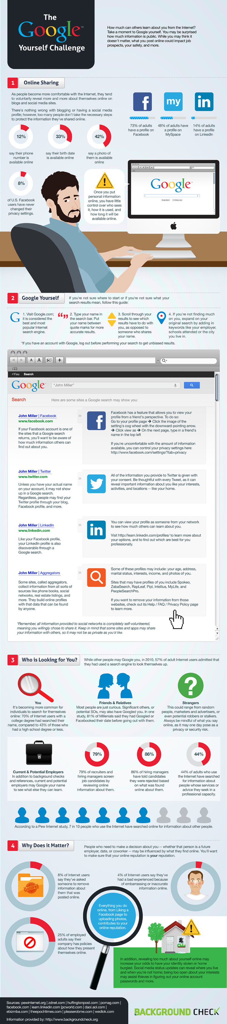 Google Yourself For Safety [Infographic] | ICT ...