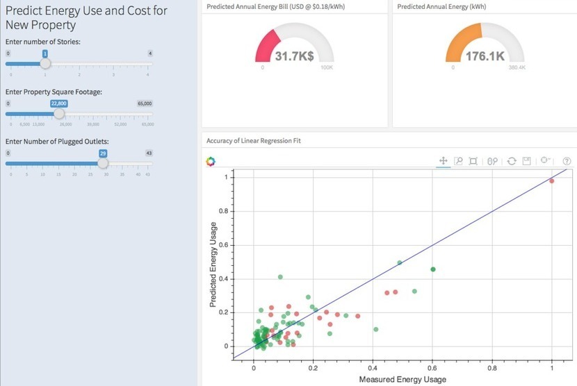 Amazing Science | Scoop.it