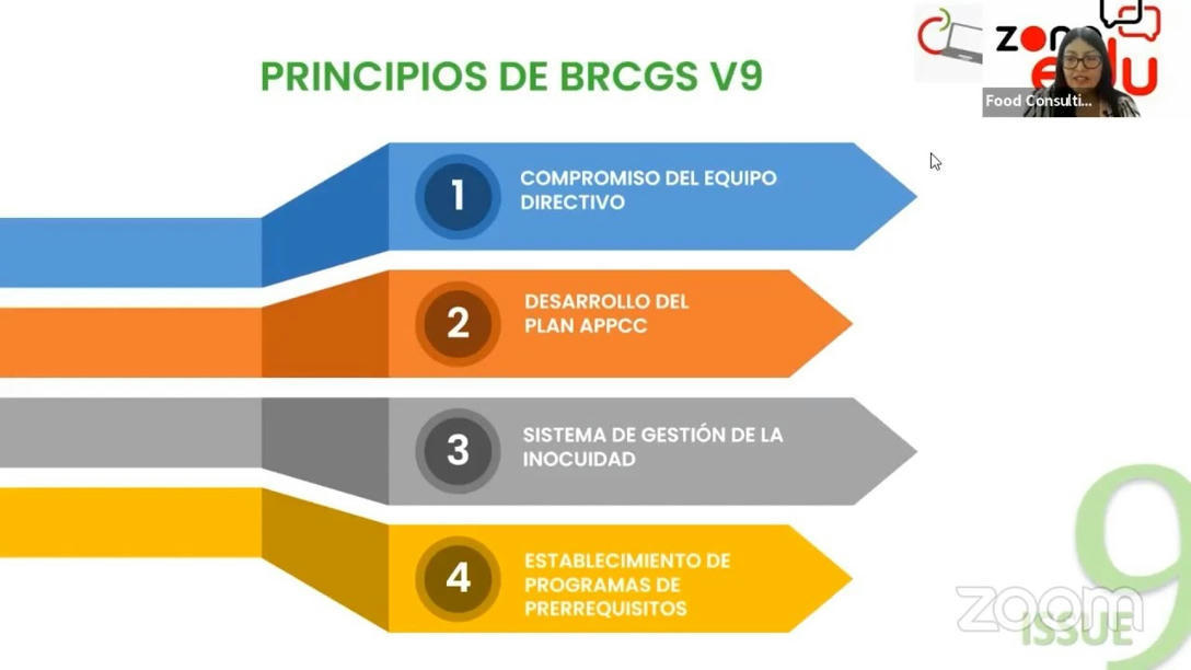 Principios de la norma BRCGS V9 - Inocuidad Ali...