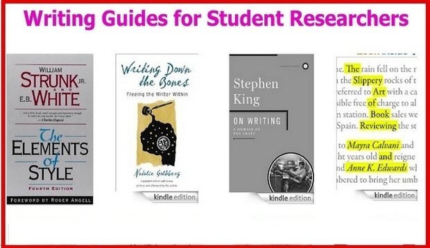17 Excelentes guías de escritura para Ac...