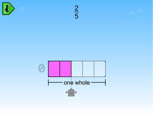 Common Core: Blended Learning Solves Math – Getting Smart by Nigel ...