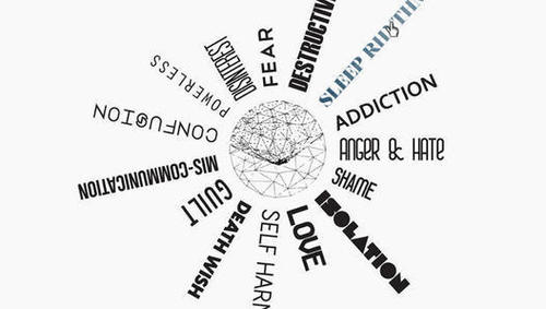 Infographic: What Depression Actually Looks Like – Fahari Health Resources