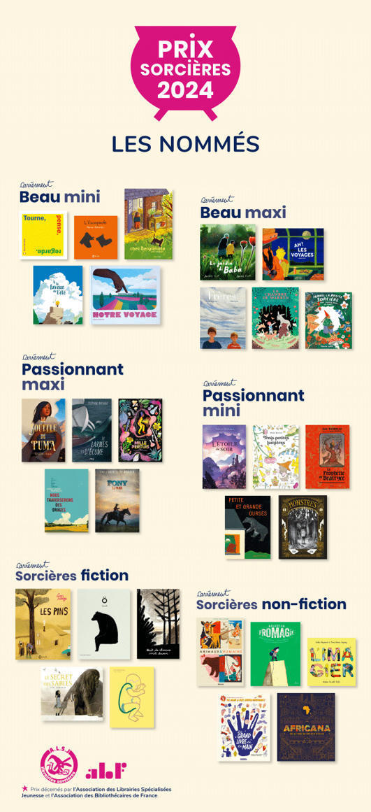 Prix Sorcières 2024 : l'ALSJ et l'ABF d&...