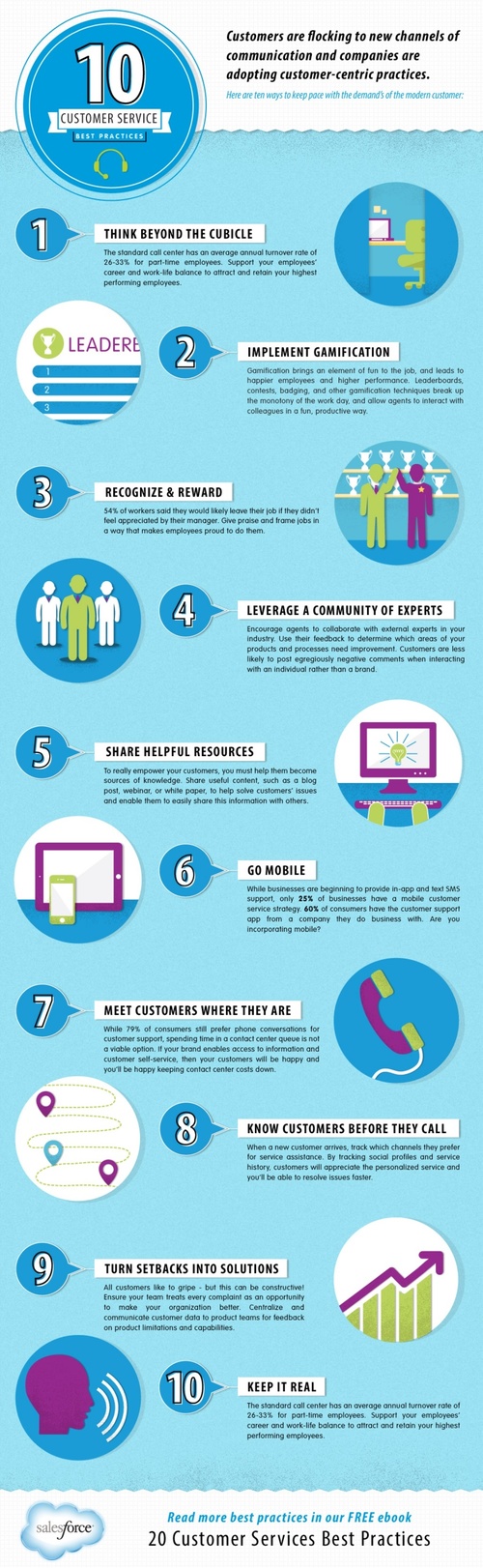 10 Best Practices to Improve Customer Service [INFOGRAPHIC ...