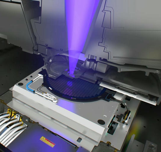 EUV Lithography in Semiconductor Manufacturing ...