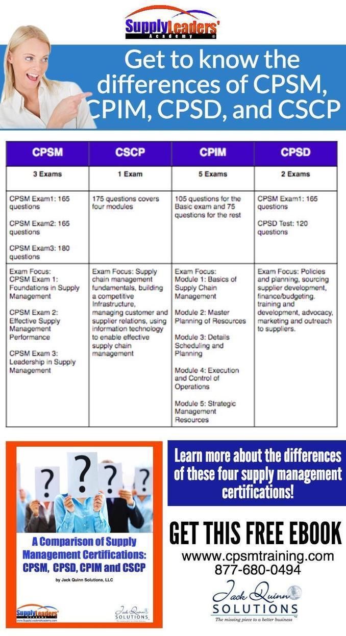 CPSM, CPIM, CSCP or CPSD? | Supply Management