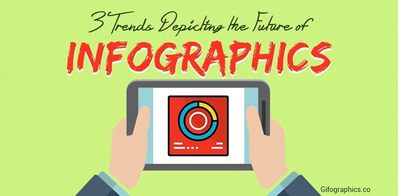 3 Trends Depicting the Future of Infographics