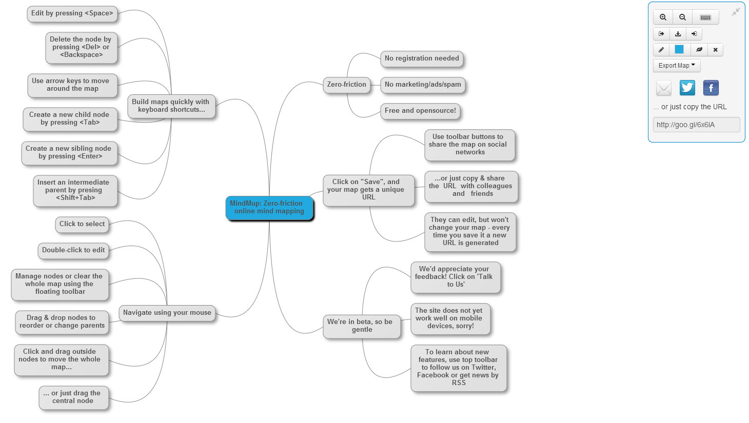 MindMup : Zero-Friction Free Online Mind Mappin...