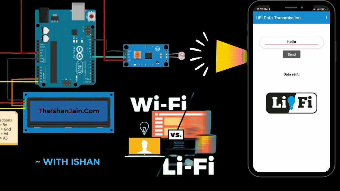 Arduino LiFi System: Text Data Transfer via Sma...