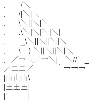 ASCII Art, Page 5 | Scoop.it