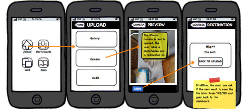 e-learning, conocimiento en red: My Moodle: The oficial Moodle App para ...