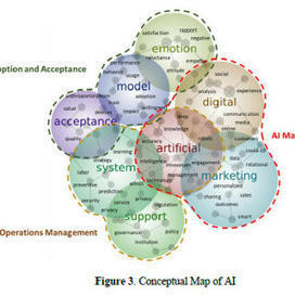Una nueva era en la Interpretabilidad de la IA:...