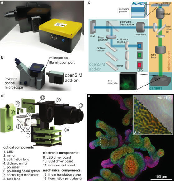 Open-source microscope add-on for structured il...