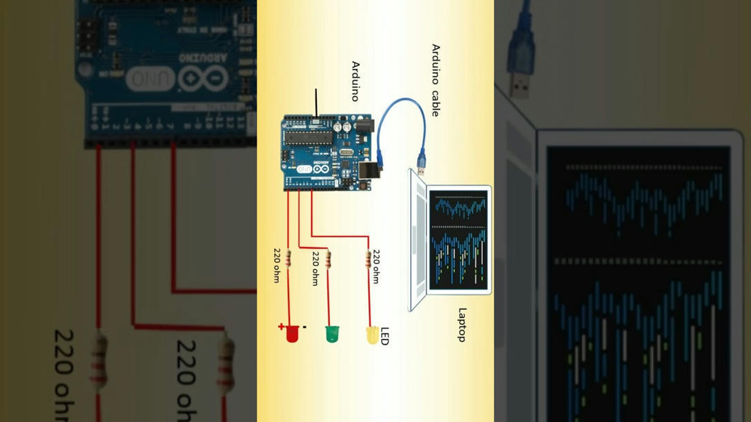 Traffic Light Control System using Arduino | tr...