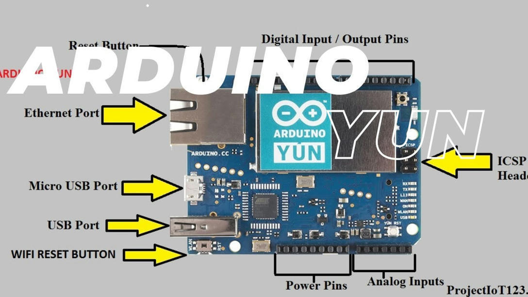 Arduino YÚN About | Raspberry Pi | Scoo...